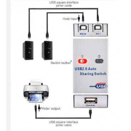 DrPhone - PSwitch Printer Switch - 2 Computers / Laptops aansluiten op ...