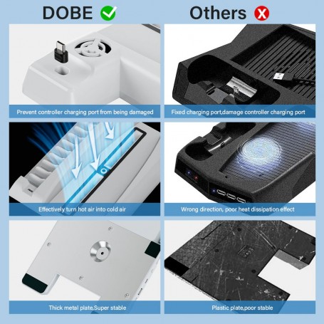 DrPhone DPS3 - Oplaadstation voor de PS5 DISK / Digitale Versie ...