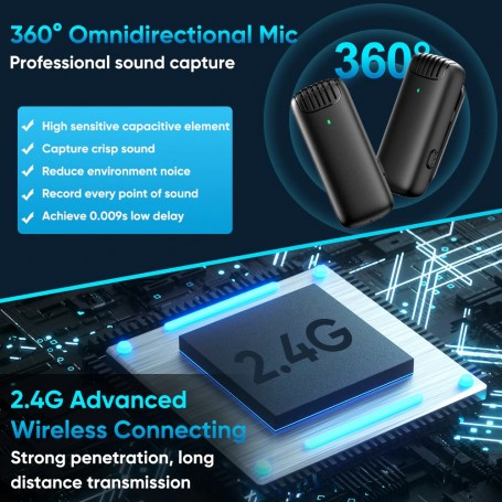 DrPhone PX Pro - Draadloos Microfoon Lavalier Geschikt voor iOS ...