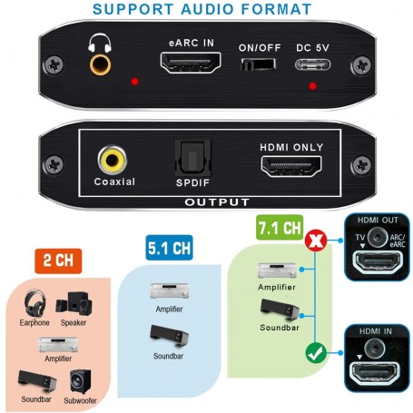 DrPhone eArc Lite - 192Khz HDMI Audio eArc Extractor 7.1CH Atmos ...