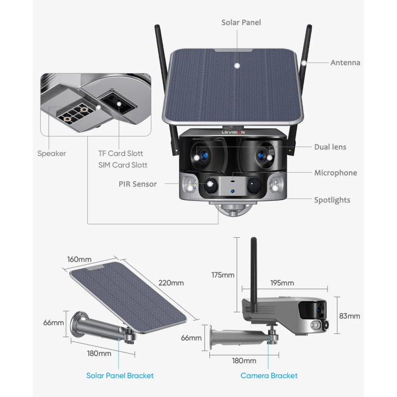 DrPhone SolarSentinel – 4G Sim Solar Camera - 4K UHD - 8MP 3840X2160p ...